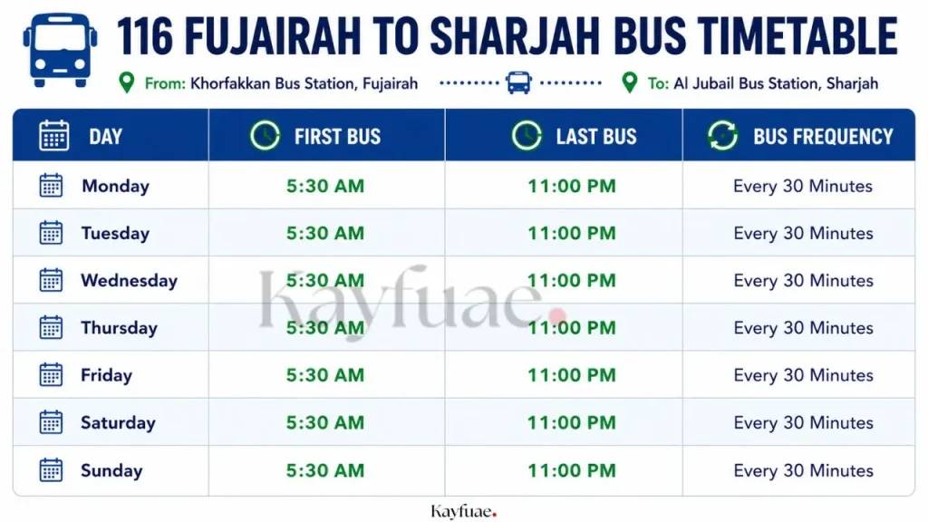 Fujairah to Sharjah Bus Timings 2026 – Route 116 Schedule, Fare & Stops